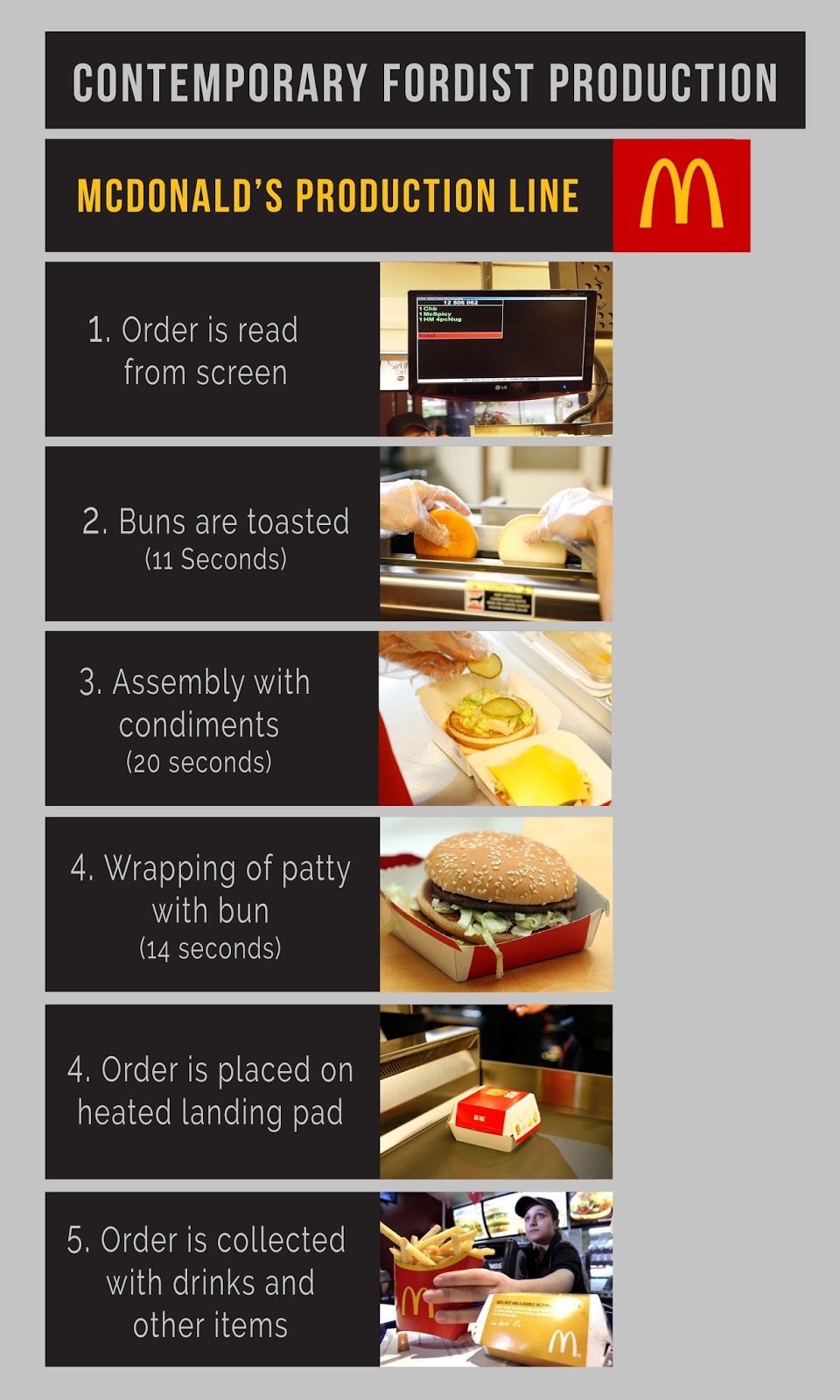 Kate Harmsworth Research