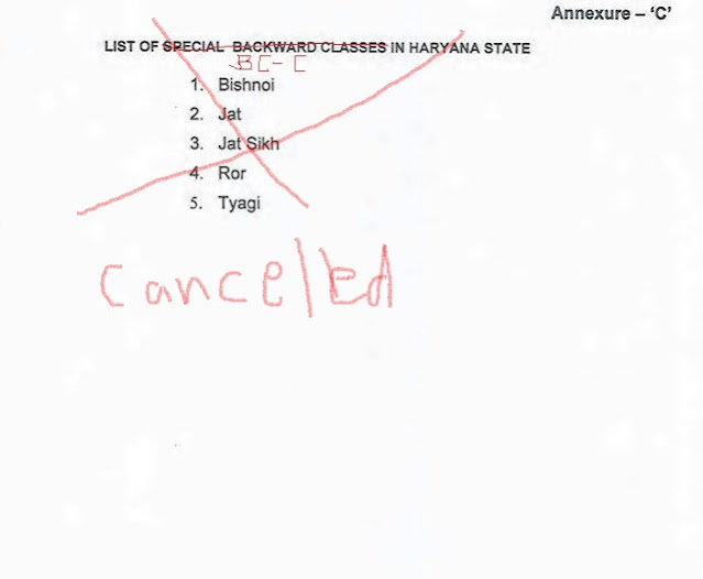 Haryana SC BC BCA BCB Gen Caste List - Teacher Haryana Education News