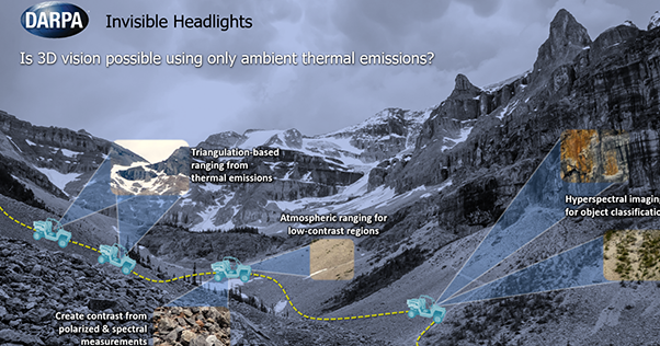 Image Sensors World: DARPA Announces 3D Thermal Imaging Program