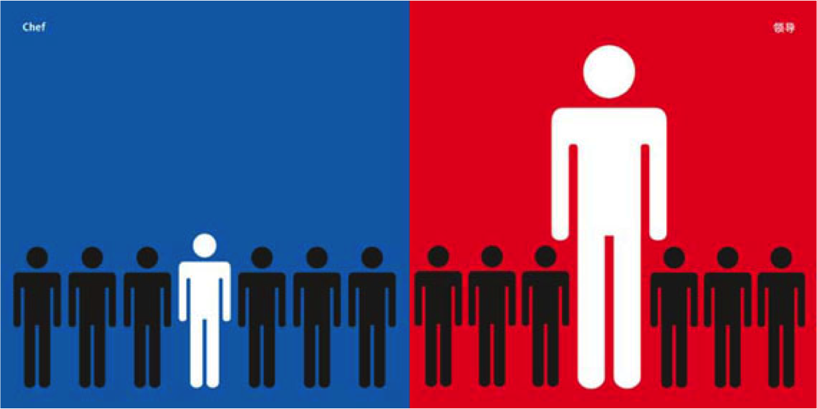 ABBATravel: Speaking Up? - Silence that may kill