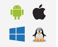 Sistem Operasi (Operating System) /OS - Berbagi Itu Indah