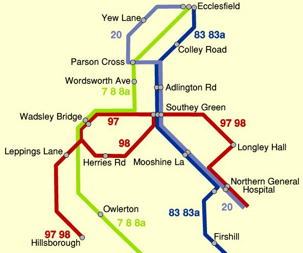 Public Transport Experience: Buses For Sheffield (BFS) OR BFFS? (2)