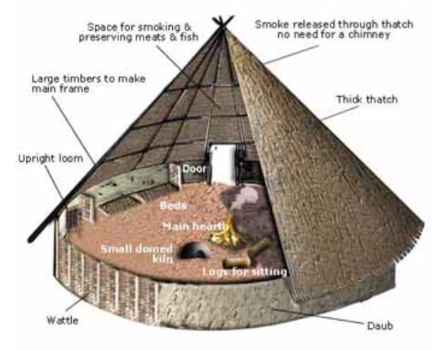 Stonehenge and the Ice Age: What was the diameter of the biggest round ...