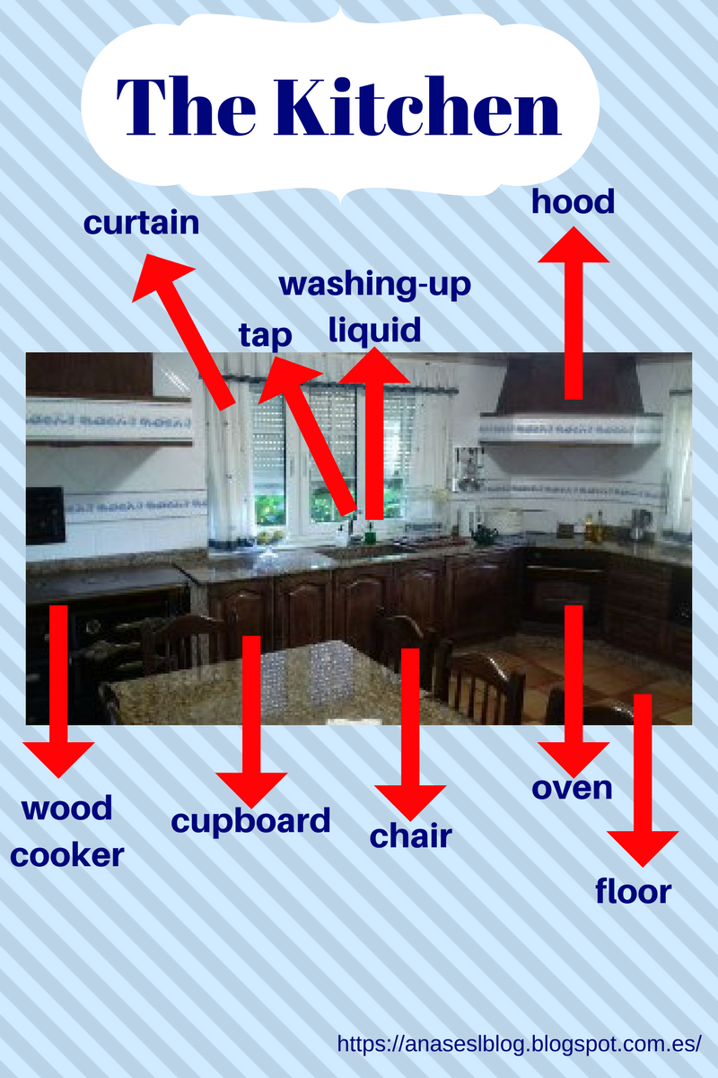 CPI Tino Grandío Bilingual Sections: The kitchen and cooking