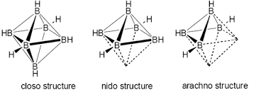 Boranes- Assigning Closo, Nido, Arachno, Hypo Nomenclature - All 'Bout ...
