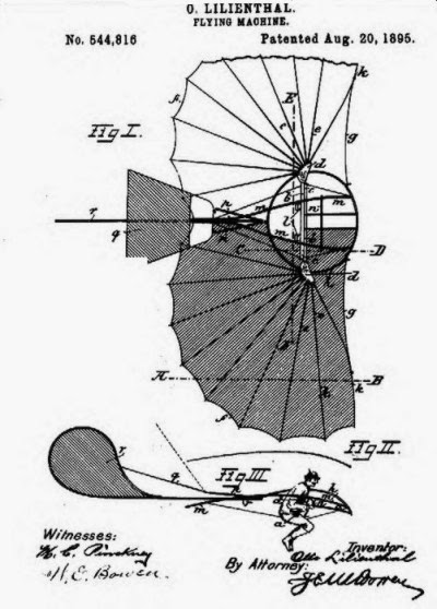 Flying With Machines: All ways to Heavens - Leonardo Da Vinci's flying ...
