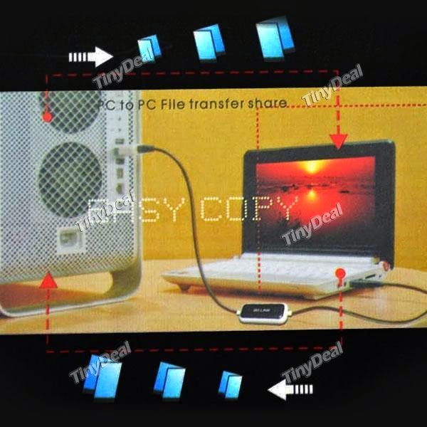 Nuovi prodotti: High Speed USB PC to PC DATA LINK File Transfer Bridge ...