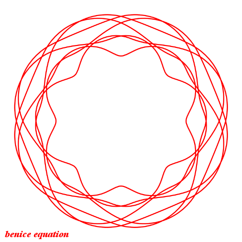 Fun math art (pictures) - benice equation: Rolling Regular Polygons ...