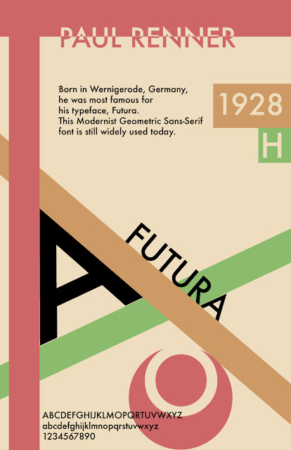 Sean Ritner's Student Art Blog: Paul Renner Inspired Poster