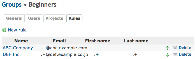 step by step: ユーザー登録時に姓名で自動的にグループを割り当てる（Redmine Auto Assign Group Plugin）