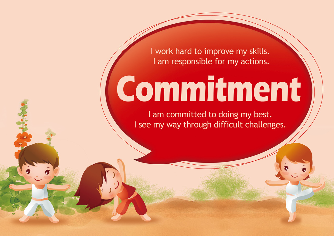 Mrs.Berenice's Art Room: PYP Attitudes Posters