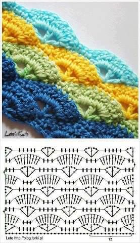 50 Crochet Scheme, for you to use creativity ! - Learning crochet