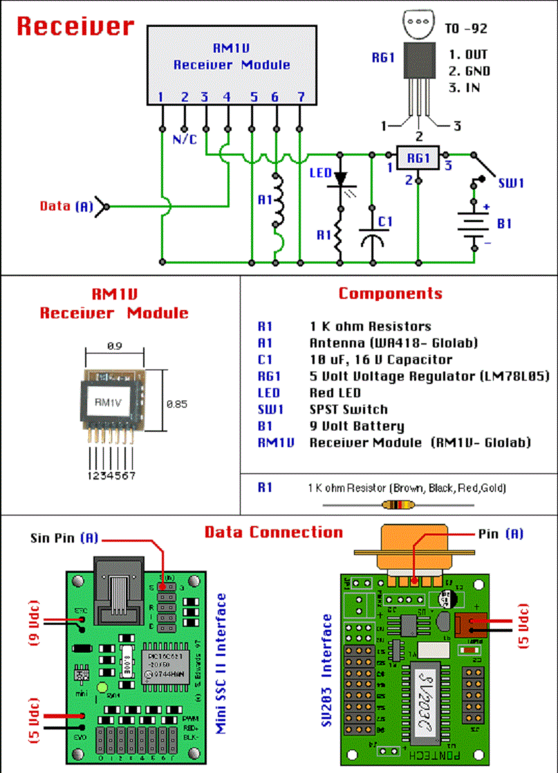 Electrical and Electronics Engineering: Wireless control receiver schematic