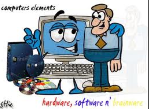 TIGA ELEMEN SISTEM KOMPUTER