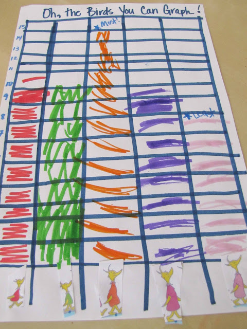 15 Dr. Seuss Activities for Kids | School Time Snippets