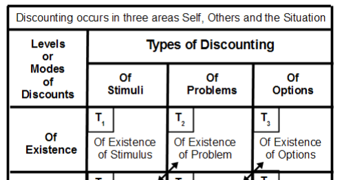 Transactional Analysis Theory and Practice: Transactional Analysis ...