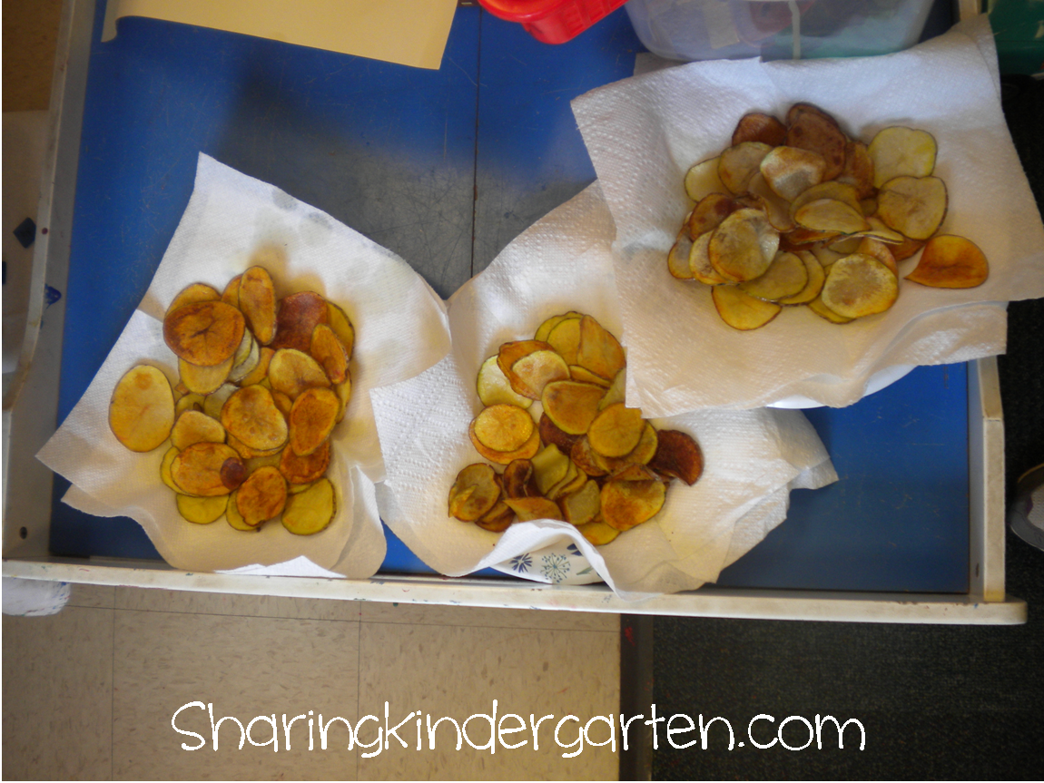 St. Patrick's Day - Sharing Kindergarten