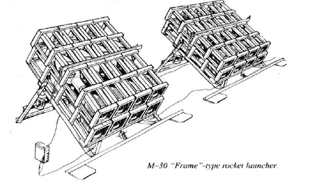 Panzerserra Bunker- Military Scale Models in 1/35 scale: CCKW 352 BM-13 ...
