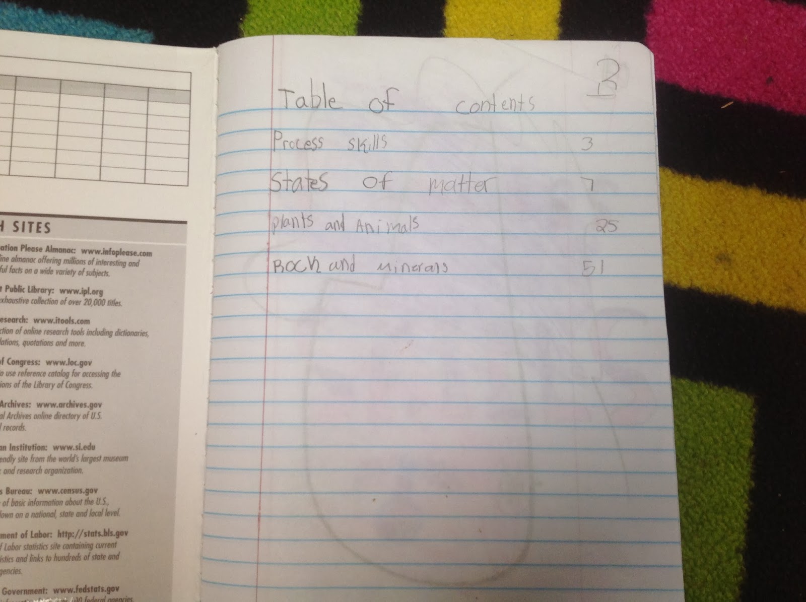 Science Notebooks - Ms. Rachel Vincent