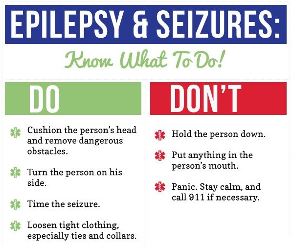 Epilepsy Treatment