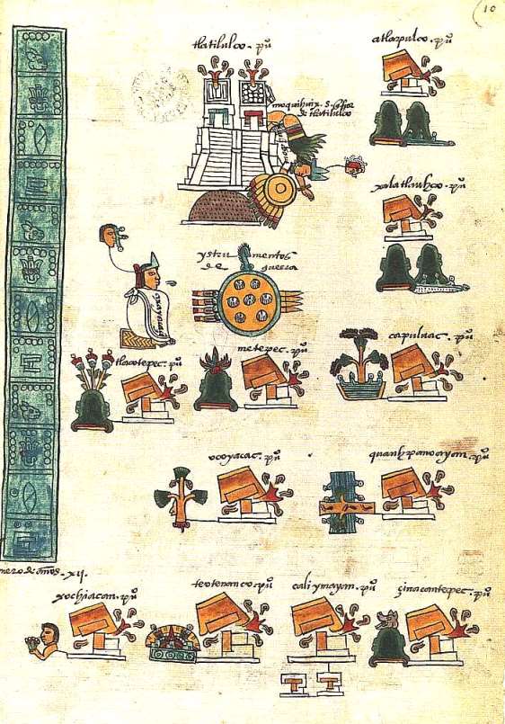 A Través del Uniberto: El Códice Mendoza y la conquista de México ...