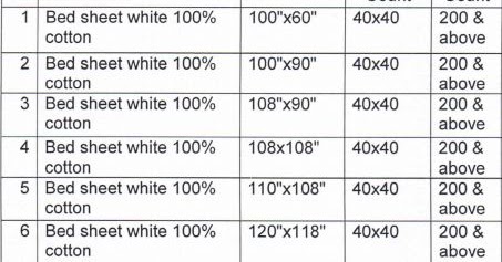 My Textile Notes: Count, Construction and Width of Common Hotel Linens