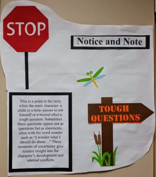 Creativity In the Common Core Classroom: The Signposts: Stopping to ...