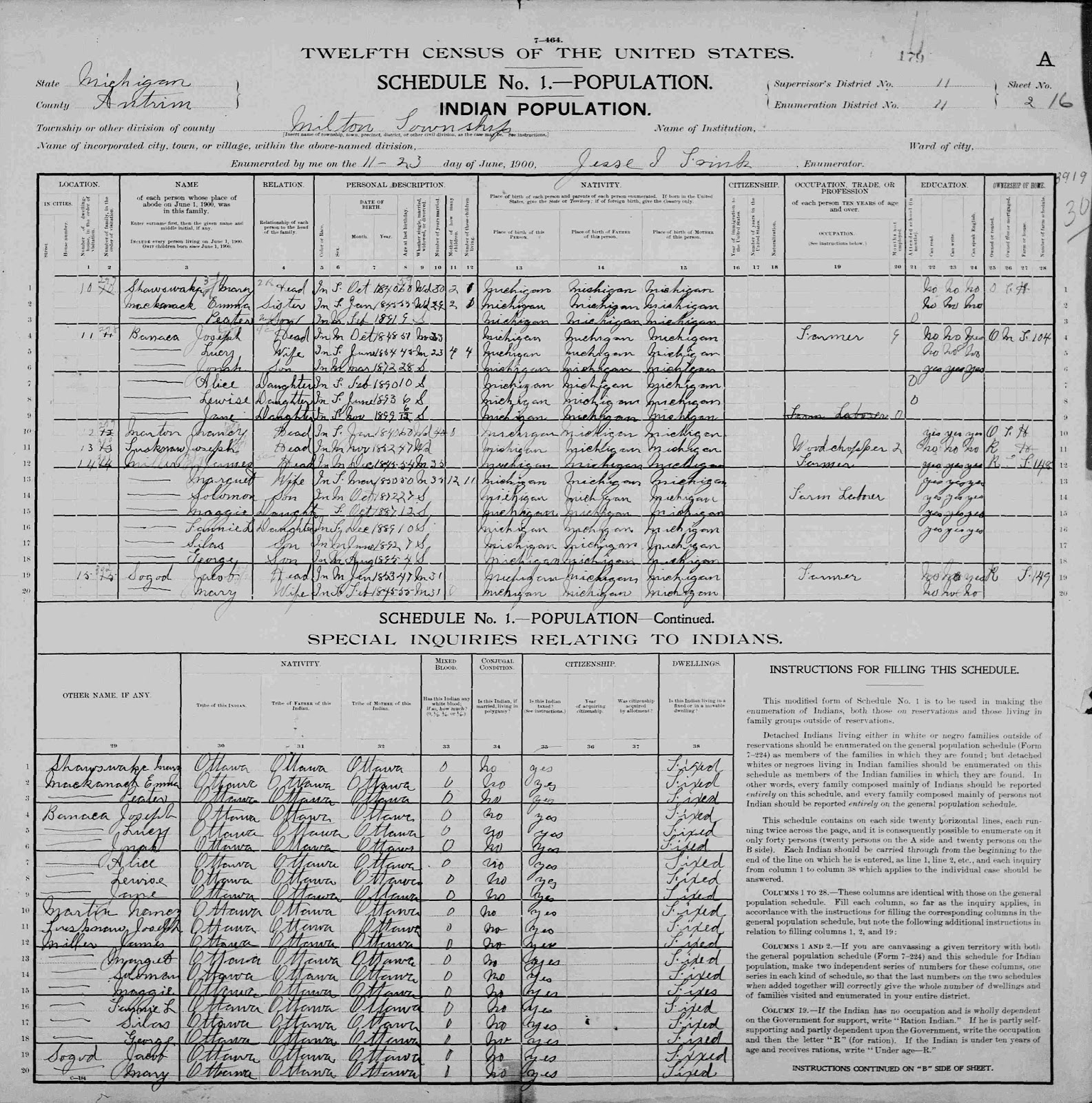 Honoring Native Ancestors: Mary and Jacob Sogod