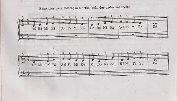 Mestres de Acordeon: 08/01/2014 - 09/01/2014