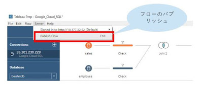 Tableau Prep Conductor を使って見よう！ | Tableau Padawan's Tips & Tricks