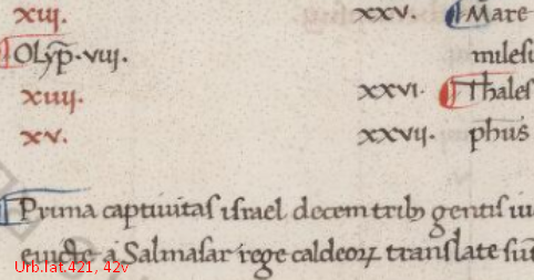 Macro-Typography: Eusebius Online