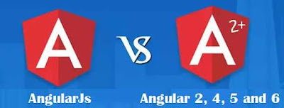AngularJs vs Angular 2 vs Angular 4 vs Angular 5 vs Angular 6