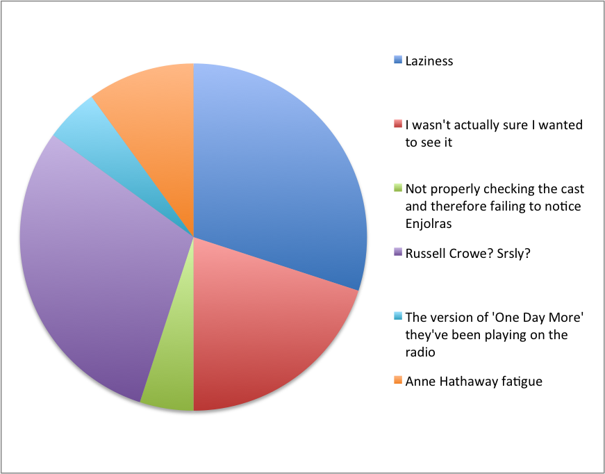 Mind Tidying: The movie review you've all been waiting for. Right? RIGHT?