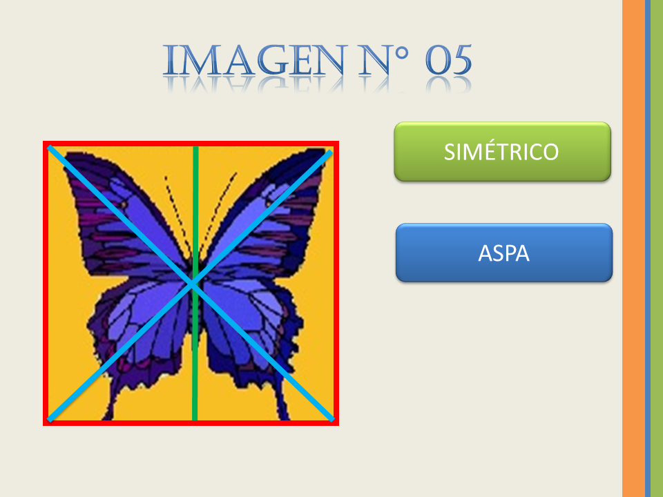 Tema 3: Composición Visual ~ Carpeta de Investigación Visual