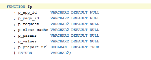 Tony Andrews on Oracle and Databases