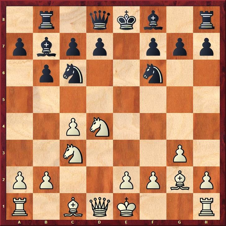 Chess Skills: May 2014