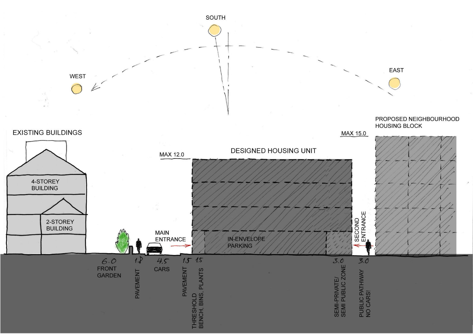 Architecture and Utopia: December 2011