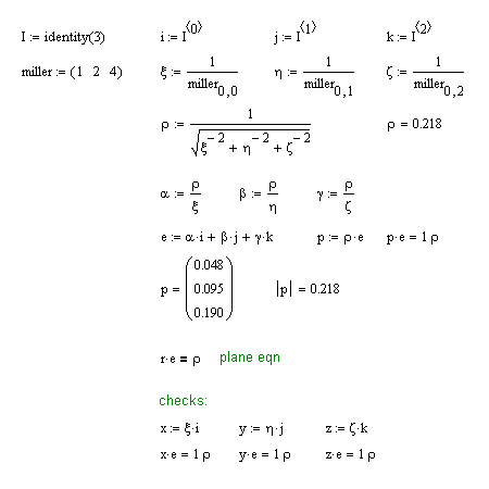 httprover's 2nd blog: Miller Indices