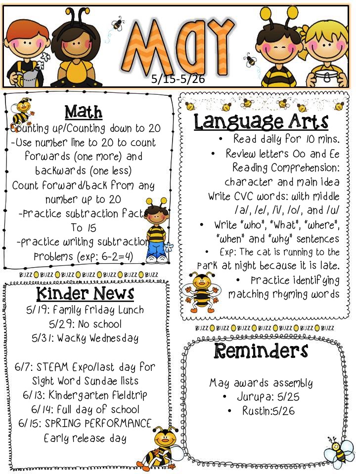 Welcome to Kindergarten with Mrs. Juarez: In Our Class This Week...