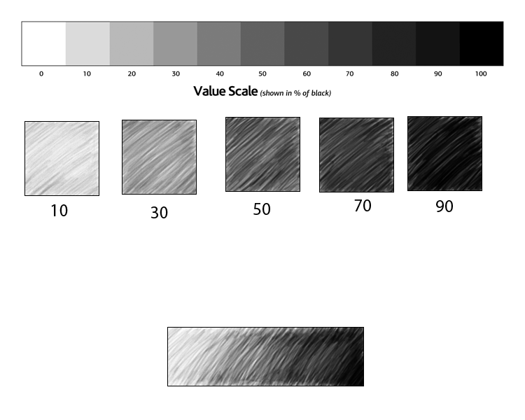 Digital Drawing: Cross Hatching