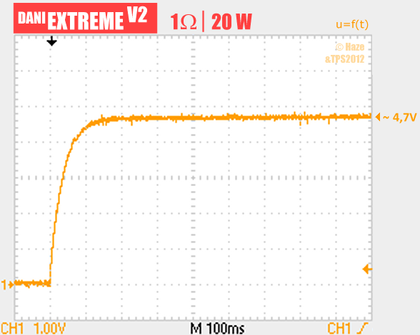 DANI Extreme v2 by DICODES ~ Vape safe and prosper