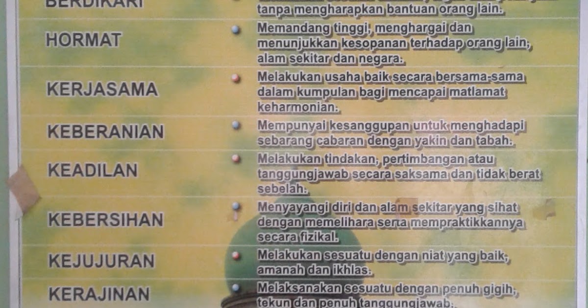 Berontak Untuk Berotak: Nilai Rohani : Pita Pengukur Nilai