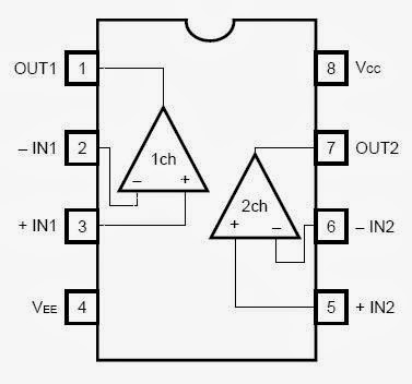 Hobby, Computer, Electronic, DIY, Amplifier dan Review Audio: 11/1/13 ...