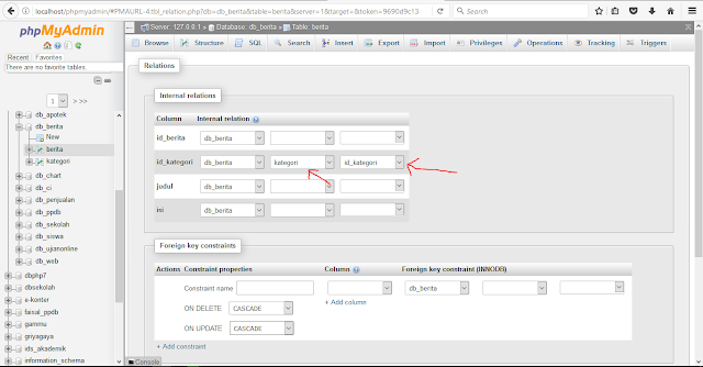 Cara Membuat Foreign Key Di MySQL Dengan XAMPP | INI DUNIA INFO