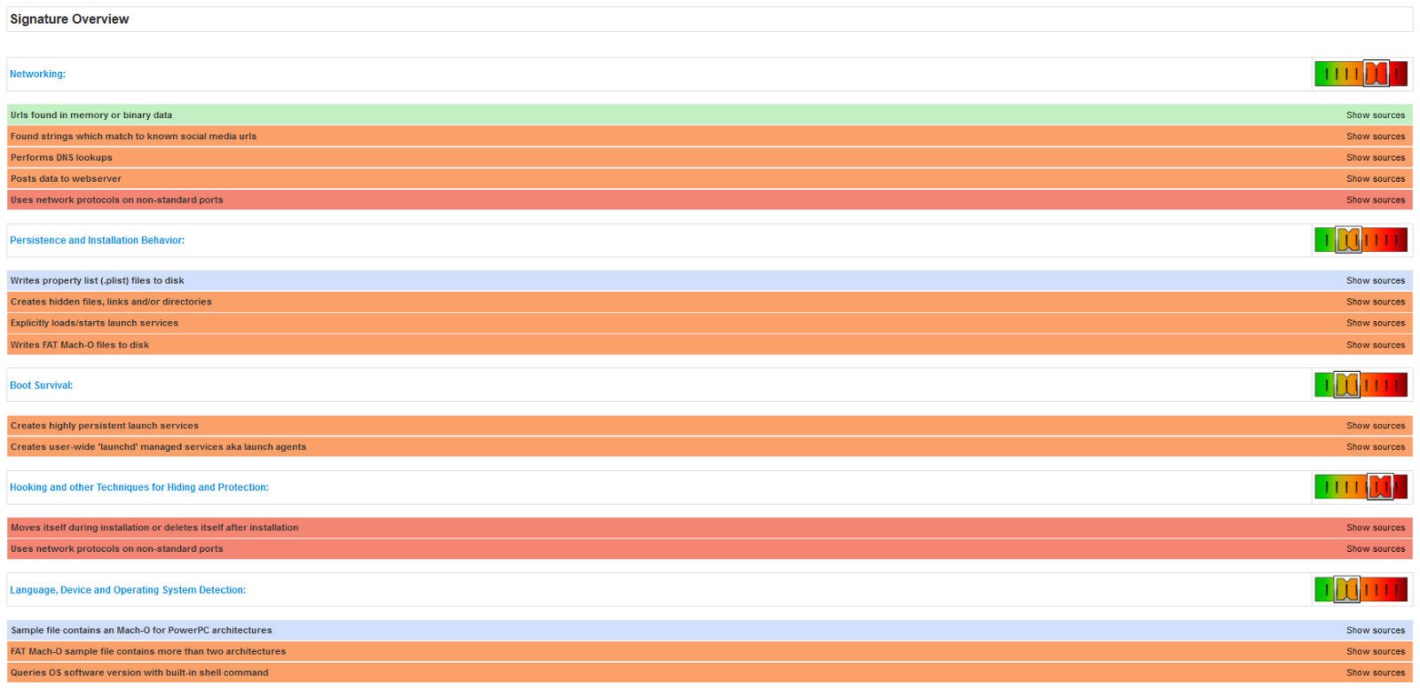 Deep Malware Analysis - Joe Sandbox X: Automated Dynamic Malware ...