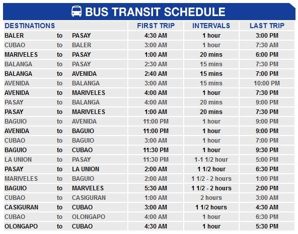 St Martin Of Tours Mass Schedule: Bus Schedule