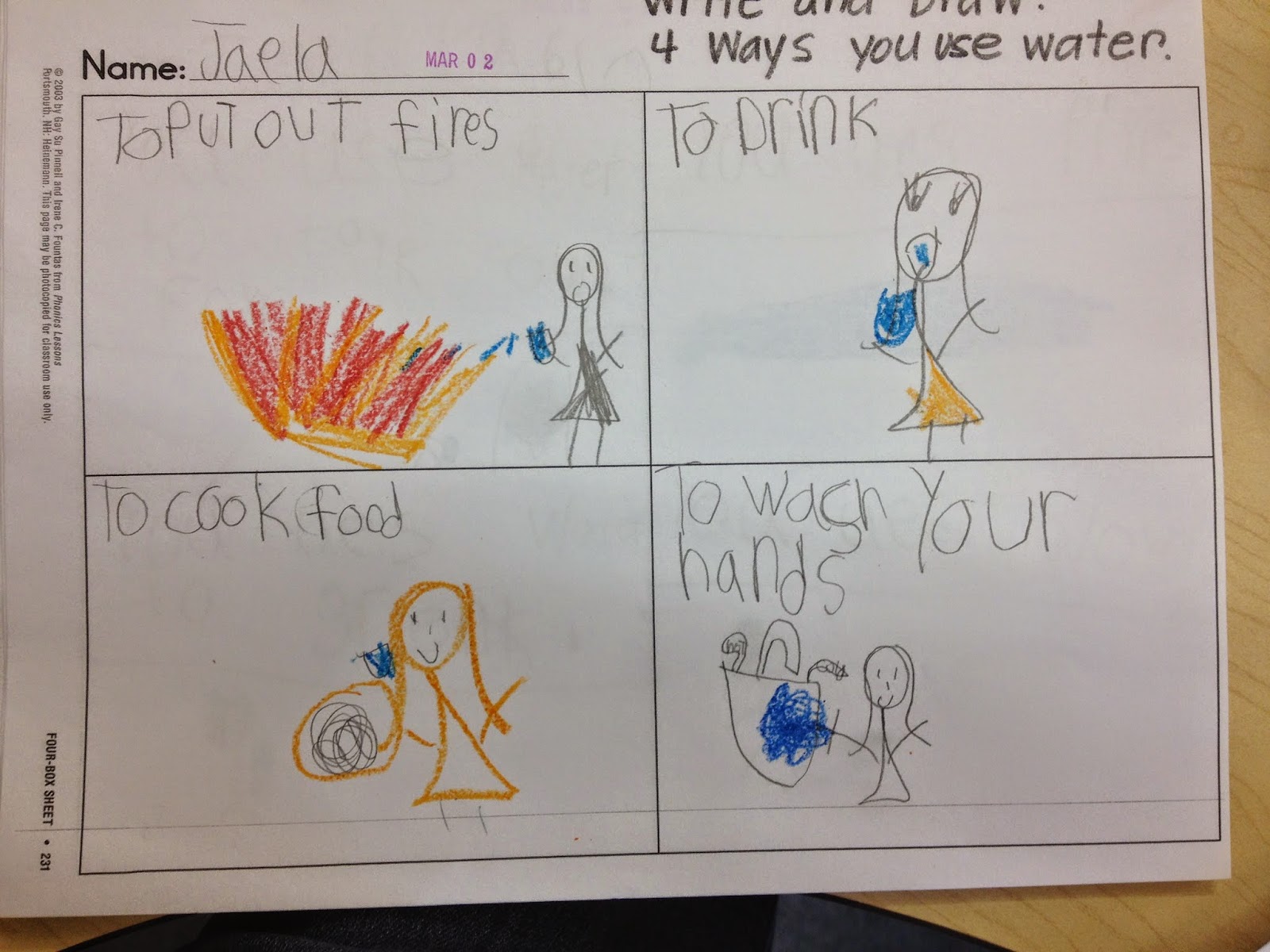 Mrs. Rothman's 1st Grade: Learning Through Inquiry: Water and Water ...