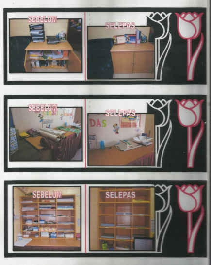 KLINIK KESIHATAN BUKIT WAHA: GAMBAR SEBELUM DAN SELEPAS 5S