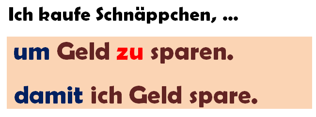 Deutsch B2-1: um... zu / damit