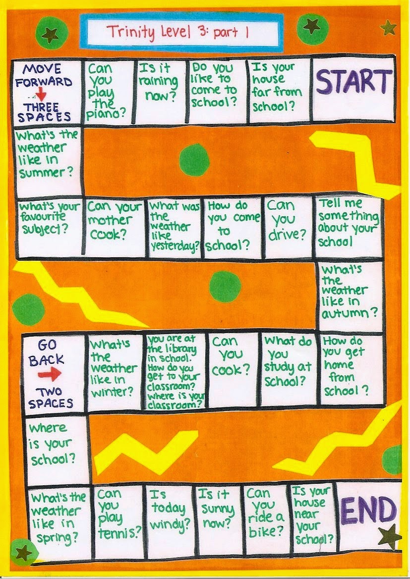 Spanglish Kids: Trinity Questions